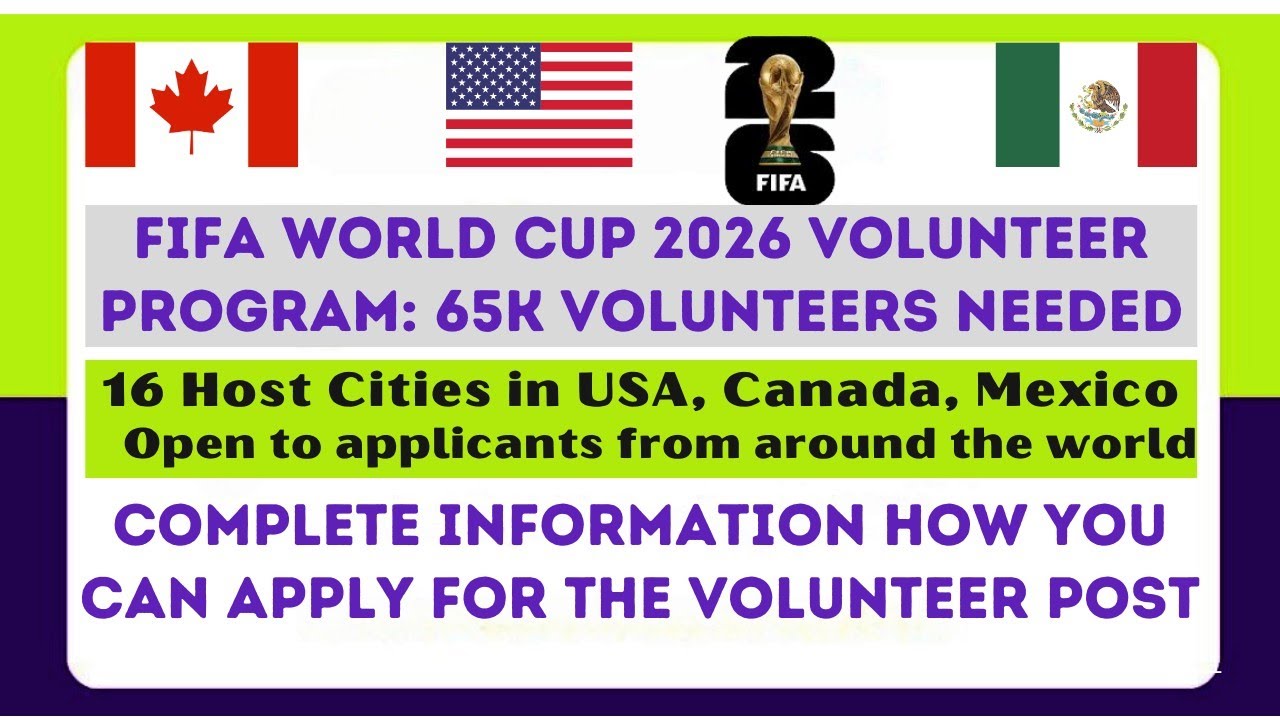 FIFA World cup 2026 Volunteer Jobs | No IELTS Required |How to Apply ...