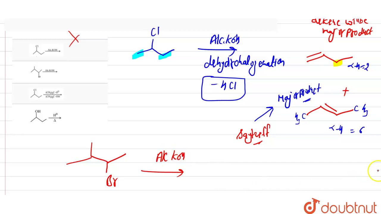 In which of the following Hoffmann product will be a major product ...