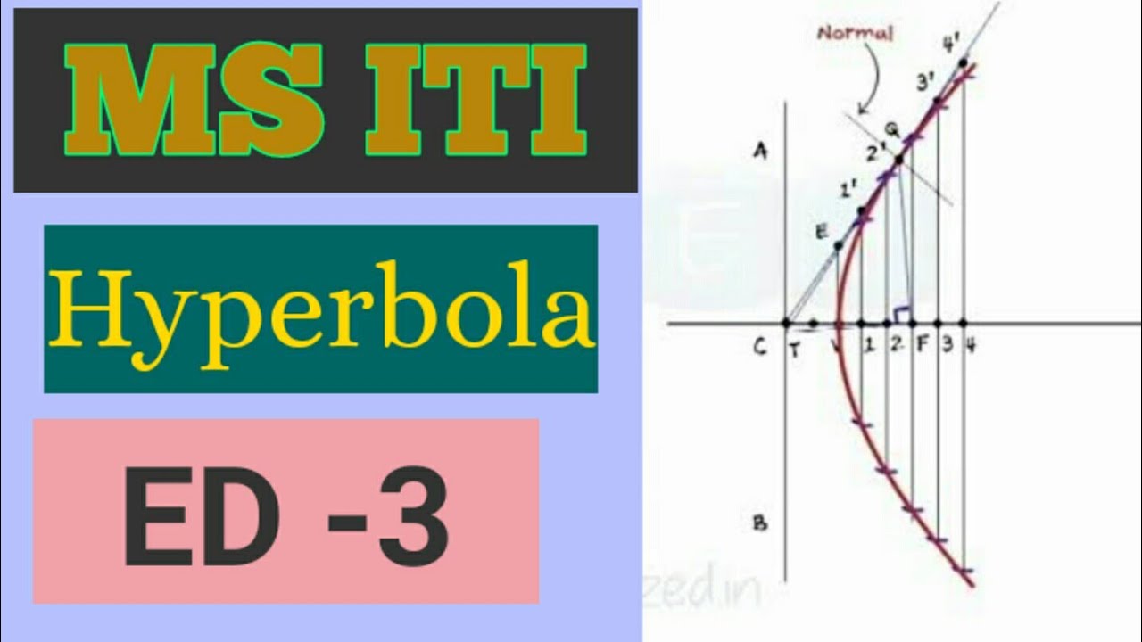 Hyparabola||ED||Hyperbola||ITI ED - YouTube