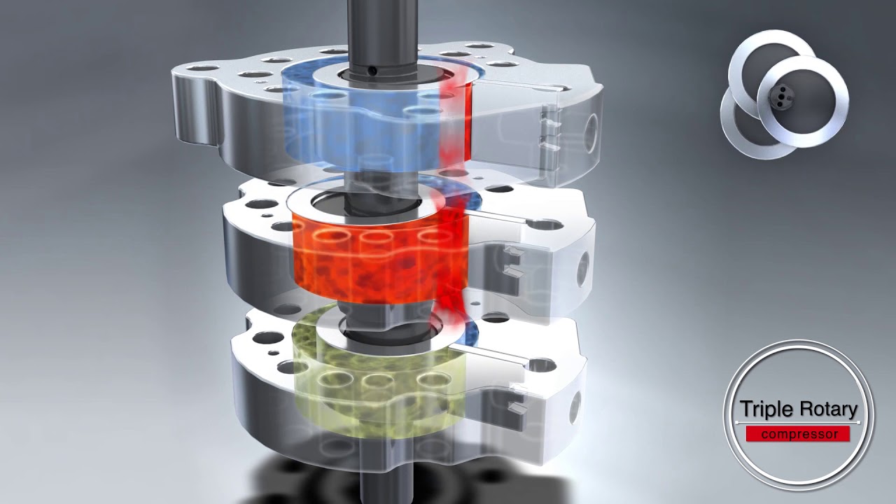 Toshiba Triple Rotary Compressor technology - YouTube