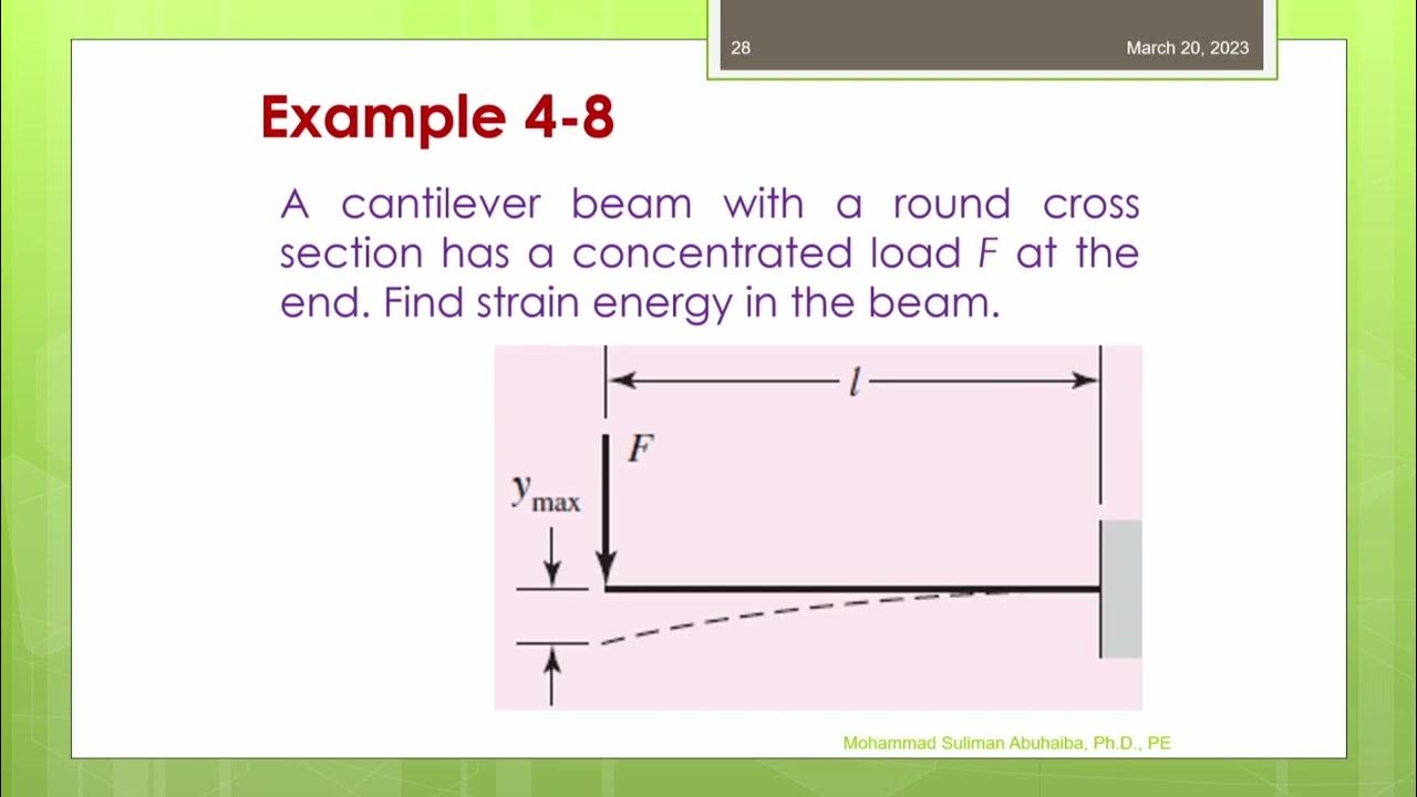 Lecture 17: Chapter 4 - Deflection and Stiffness -3 - YouTube