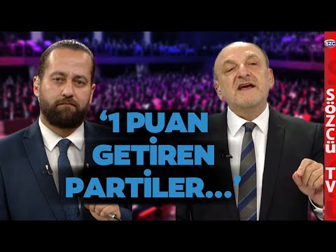 Oktay Vural’dan Gündem Olacak Sözler! ‘Danışıklı İlişkiler Siyaseti Başkalaştırıyor’