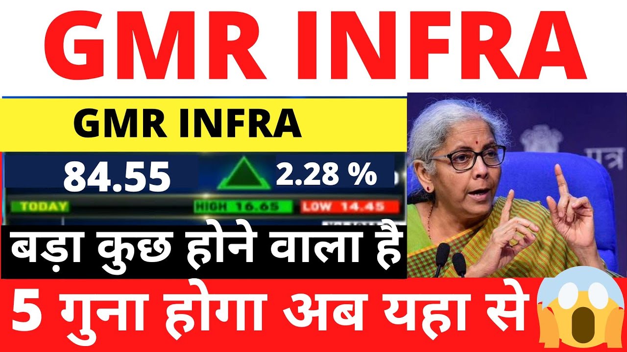 GMR INFRA SHARE LATEST NEWS, GMR INFRA SHARE TARGET, GMR INFRA SHARE ...