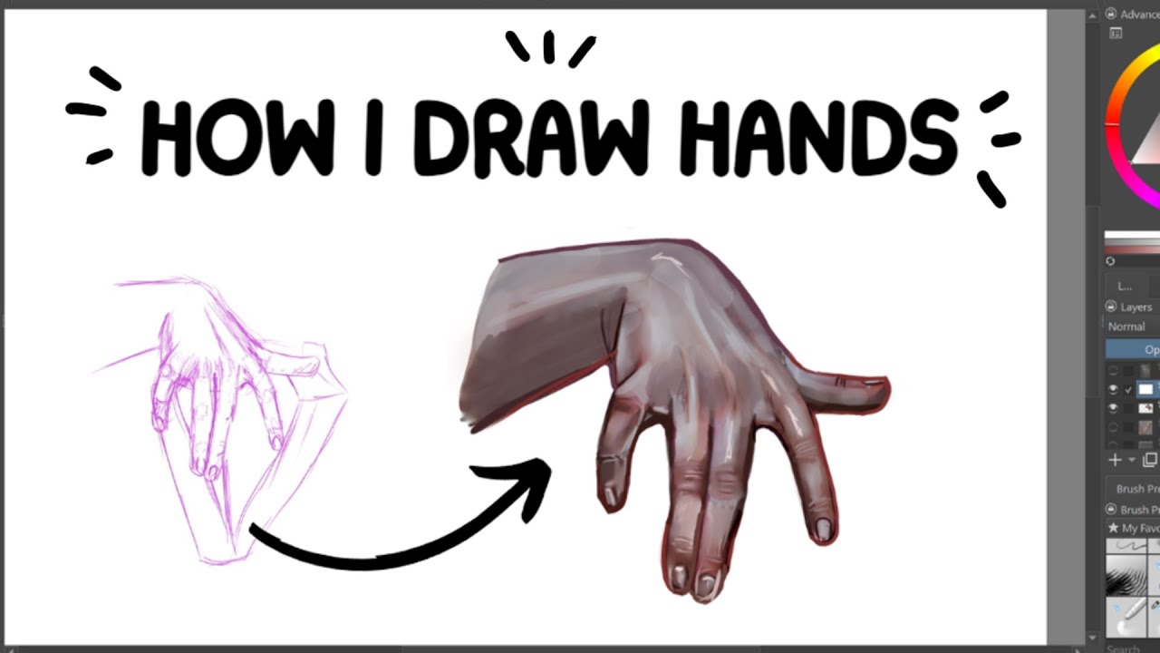How I draw hands using a reference | SPEEDPAINT - YouTube