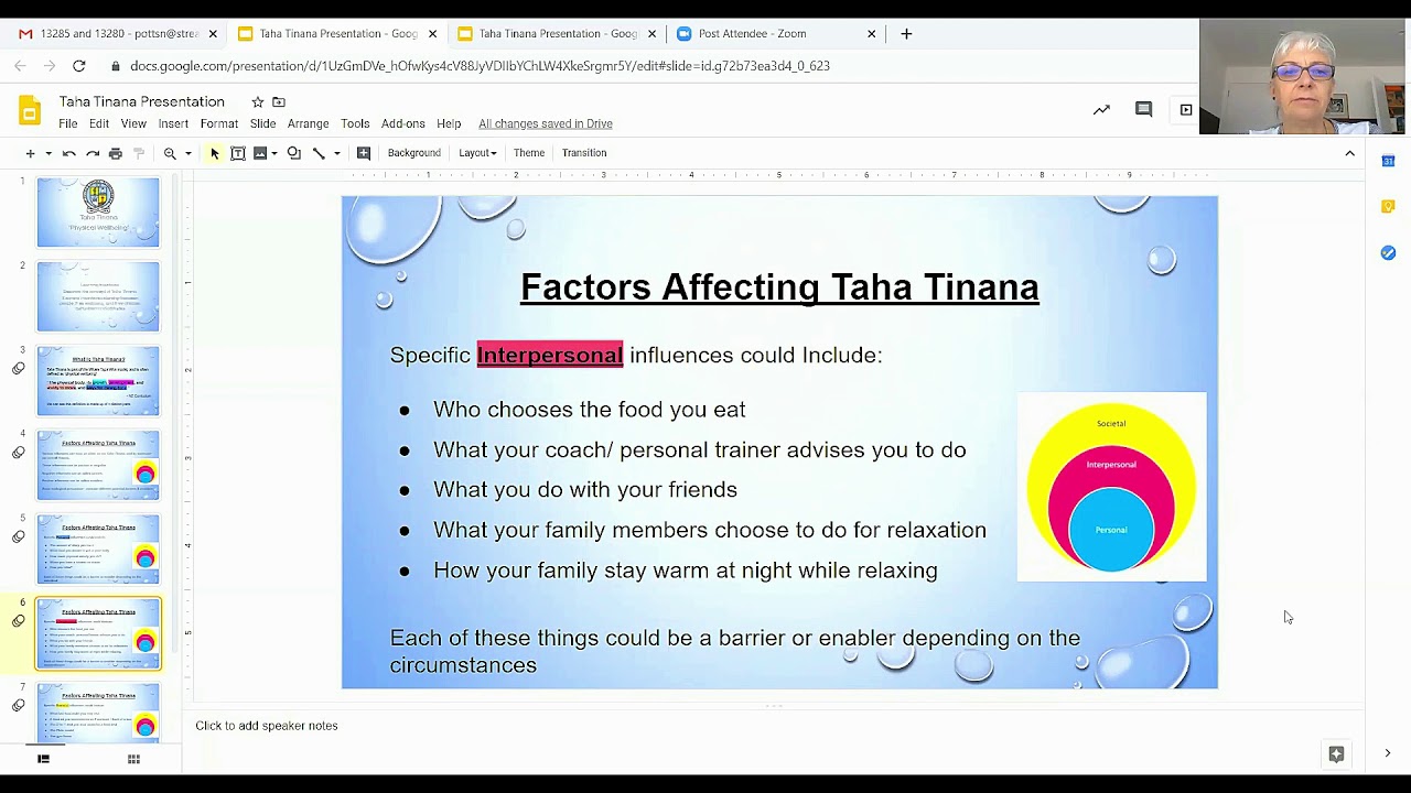 Well-being Project - Taha Tinana - YouTube