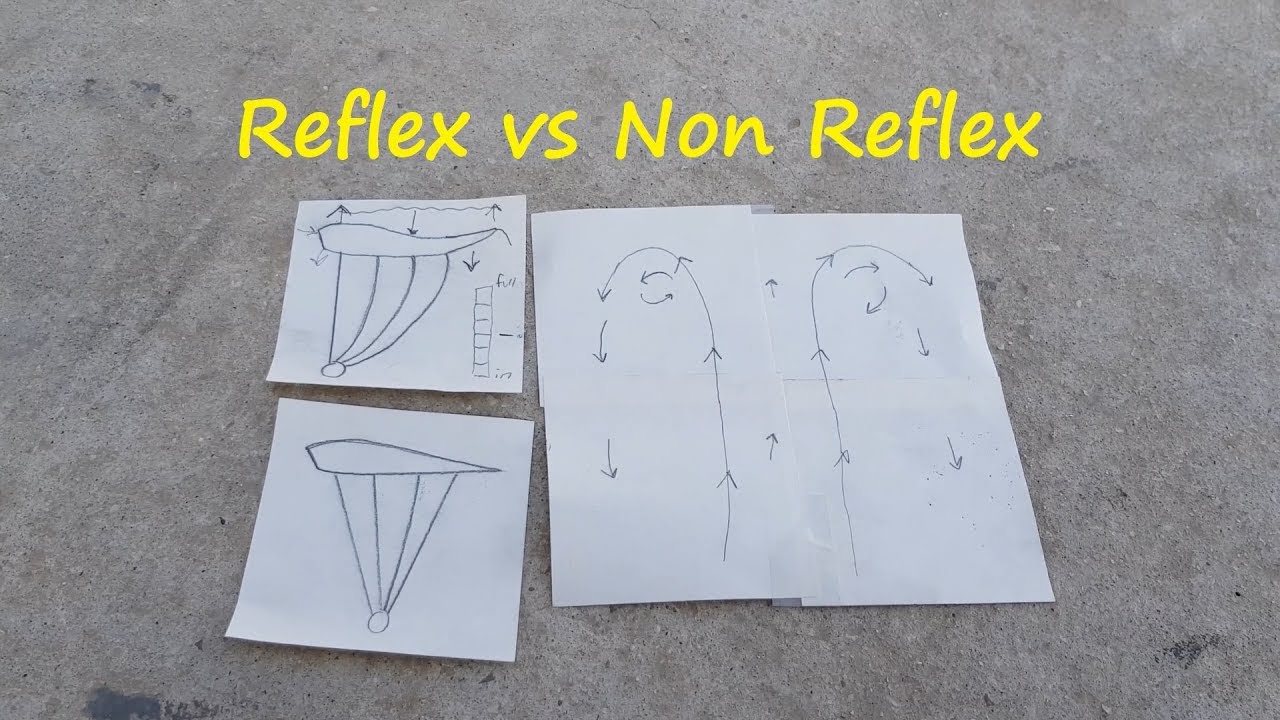 Reflex wings vs Non Reflex - YouTube