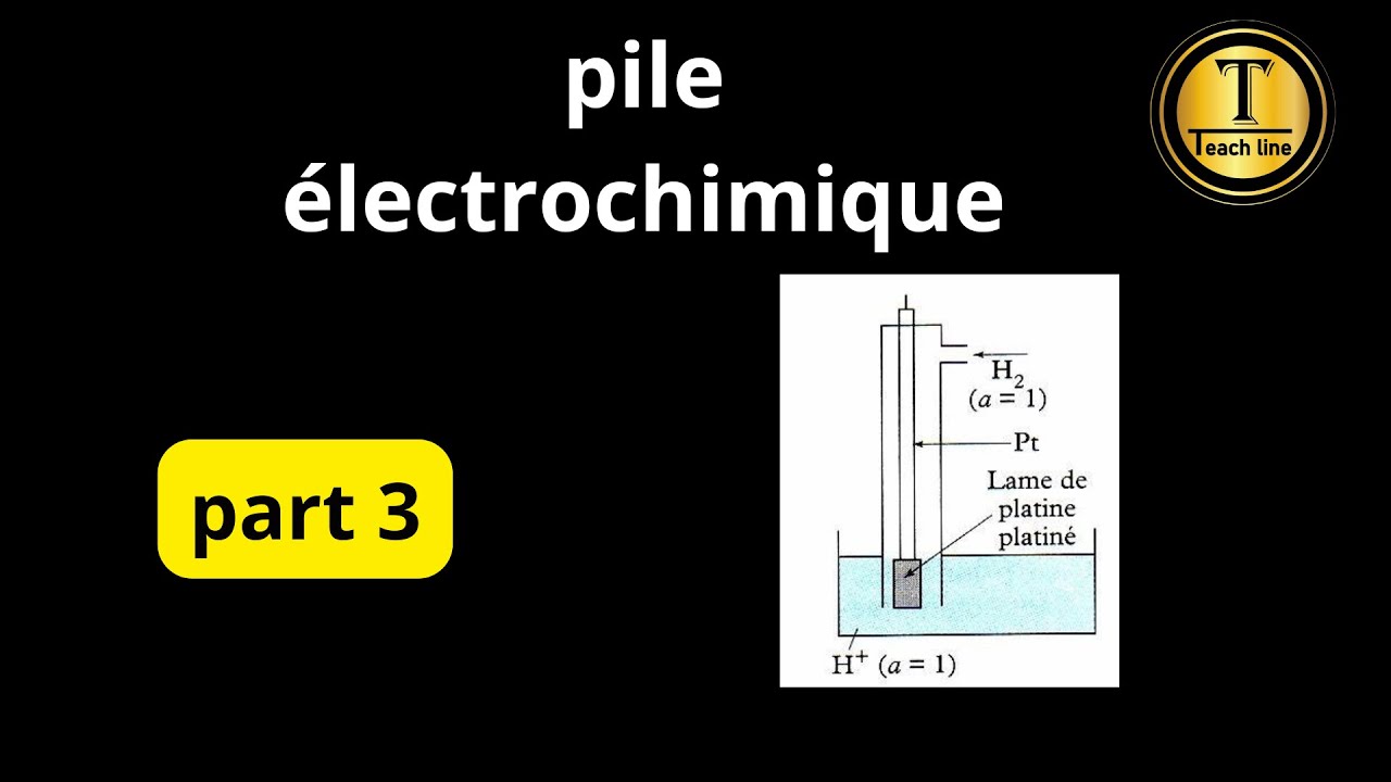 03_pile électrochimique: pile électrode normal à hydrogène (part 3 ...