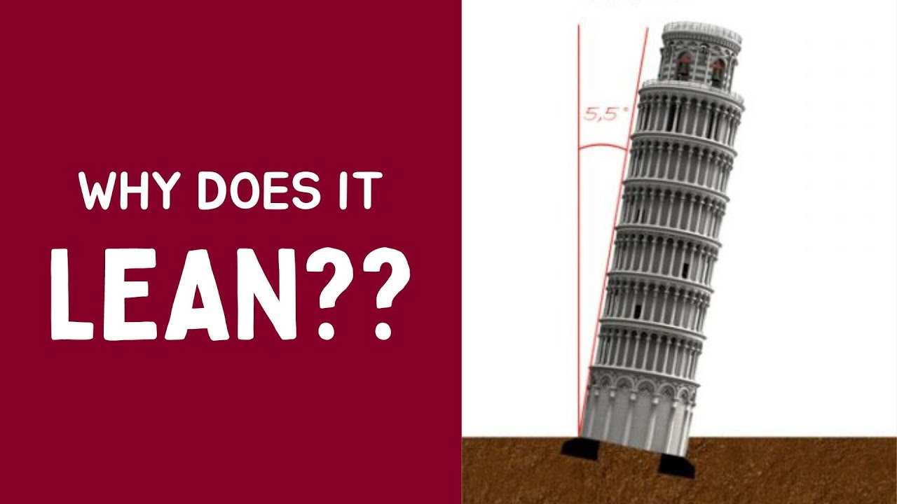 Why does the Leaning Tower of Pisa lean? - YouTube