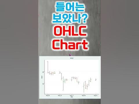 들어는 보았나? OHLC Chart - YouTube
