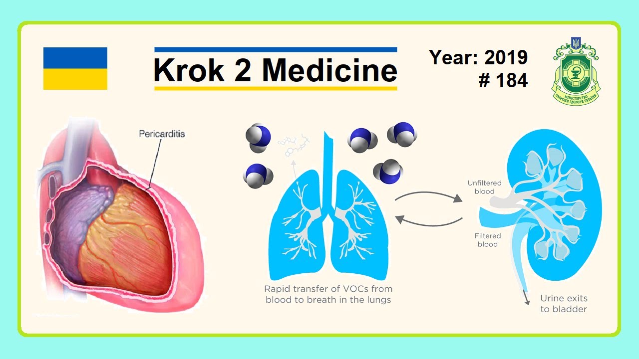 [ Krok 2 Medicine ] Year: 2019 - 184 (Ministry of Public Health of ...