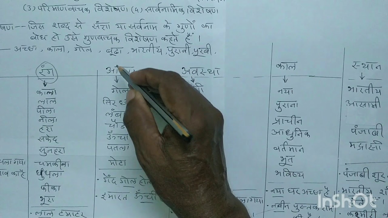 गुणवाचक विशेषण - विशेषण - PART-2 | GUNVACHAK VISHESHAN- PART-2 - YouTube