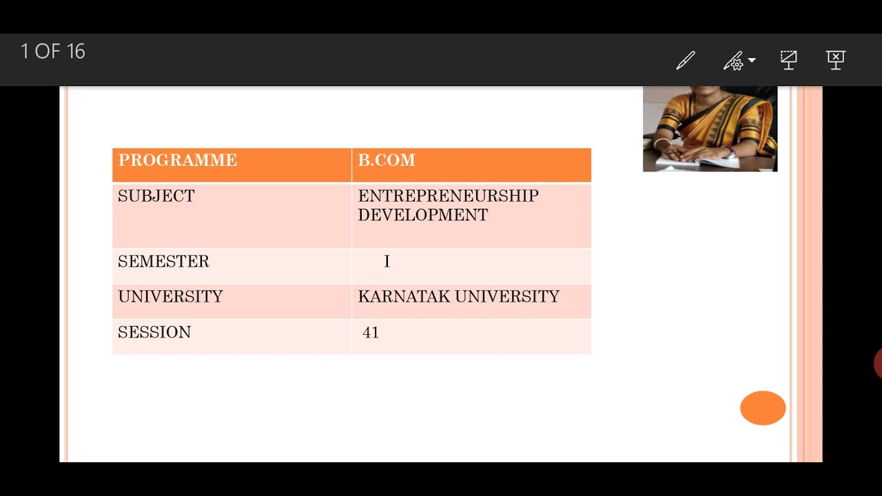 Session 41:Institutions for Entrepreneurship Development NIESBUD,NAYE ...