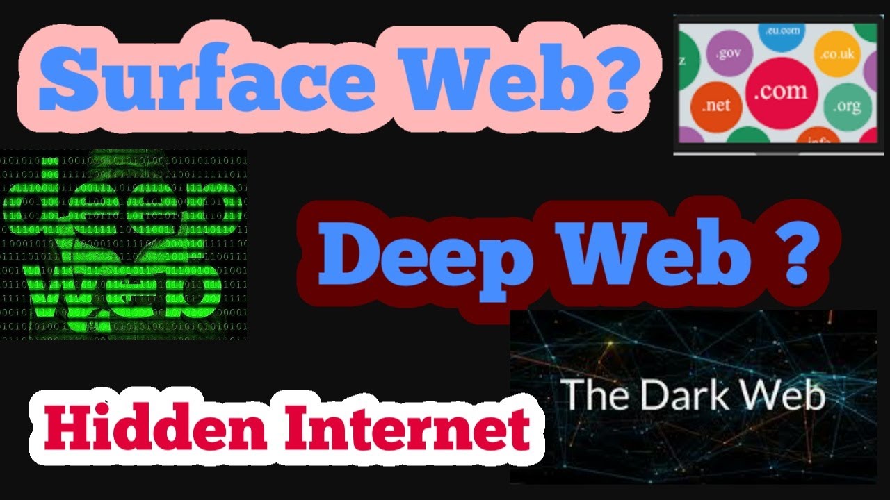 What is Dark Web | Myths and Misconception | HIDDEN INTERNET - YouTube
