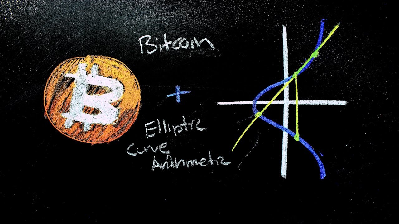 Elliptic Curve Arithmetic and Bitcoin | Nathan Dalaklis - YouTube
