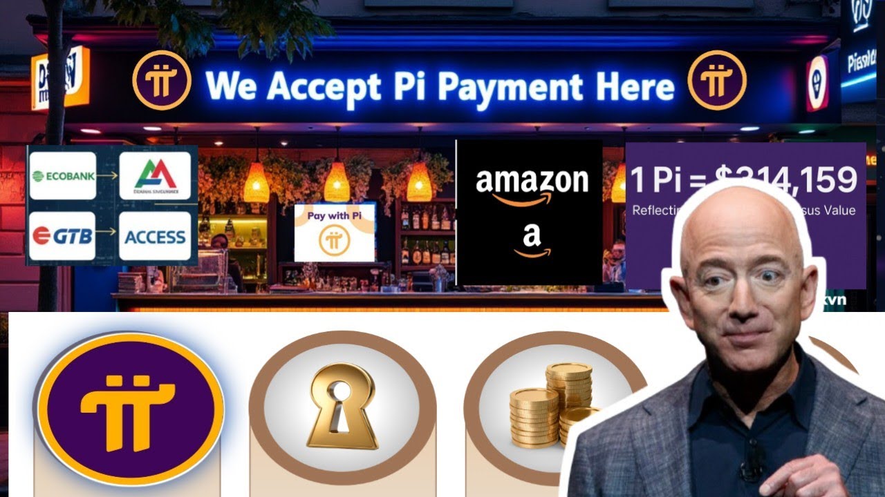 Confirm Benefits of Accepting Pi Network Pi Coin for Businesses: - YouTube