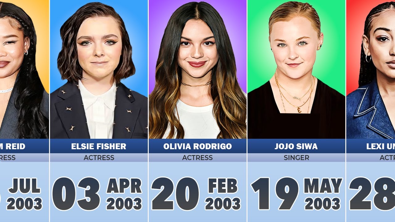 Celebrities Born In 2003 60 Photos - Moonagedaydream.film
