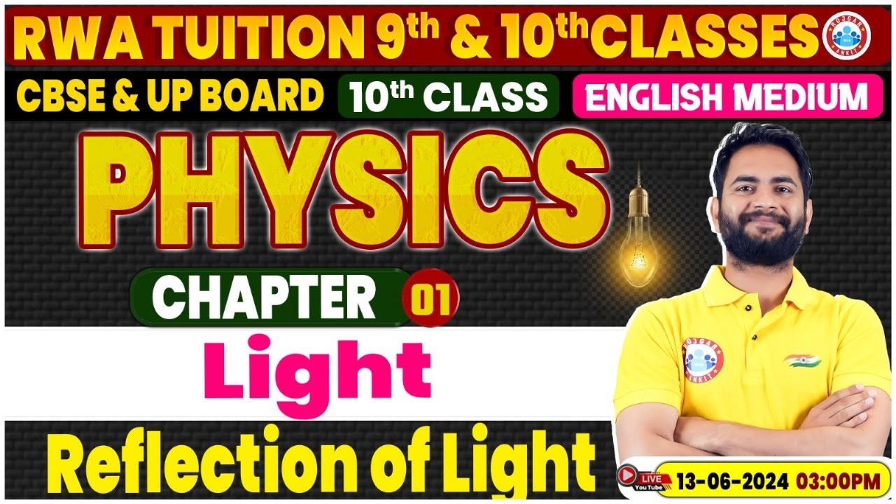 Class 10 Physics Chapter 1 Light | Reflection of Light for Class 10 ...