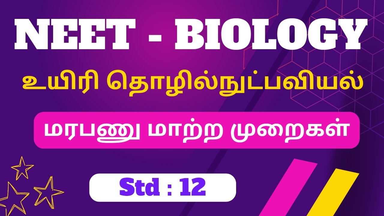 NEET Biology | Biotechnology | Methods of Gene Transfer | Vectorless ...