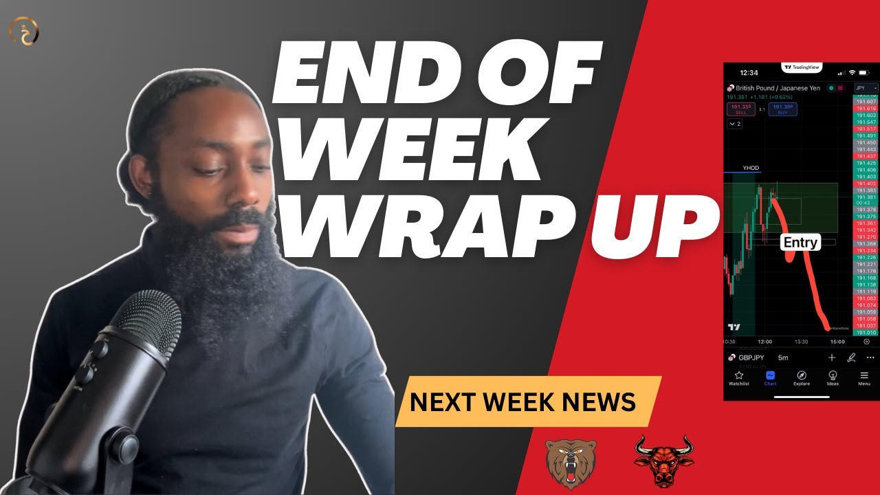 End Of Week Wrap Up | Discipline! | 1:6 Risk to Reward Strategy - YouTube