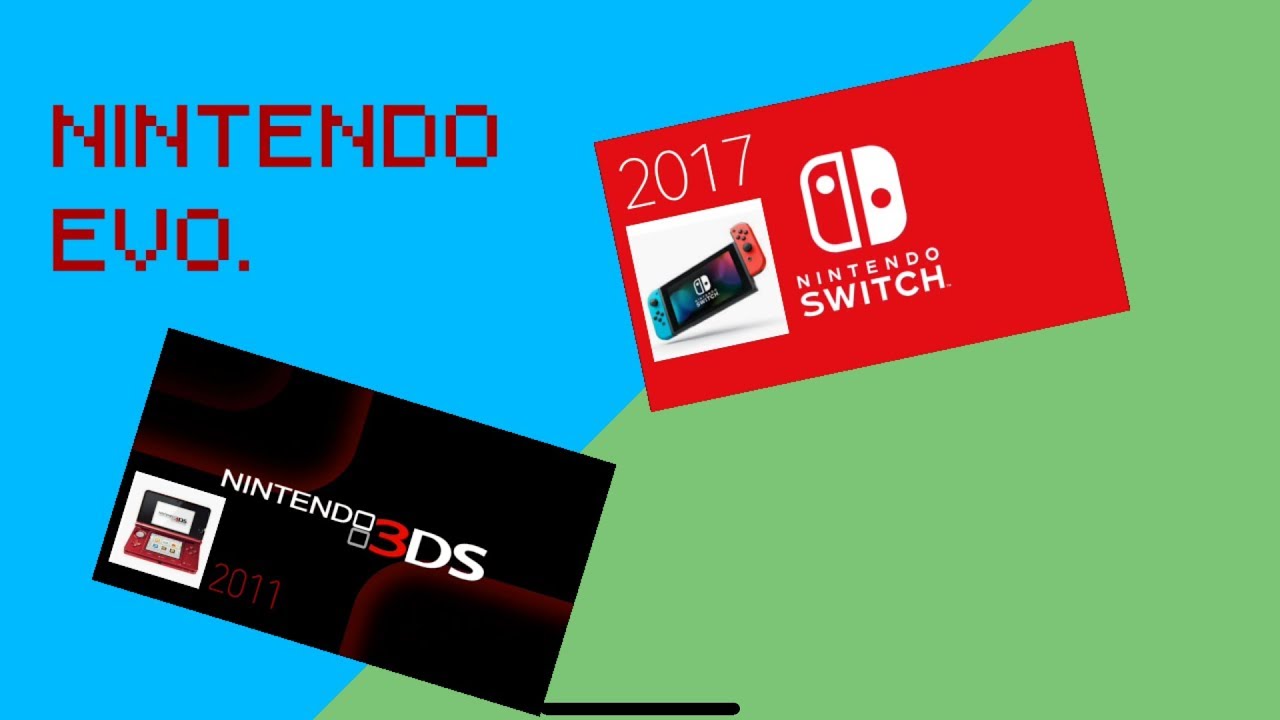Nintendo Evolution🕹🕹🕹 - YouTube
