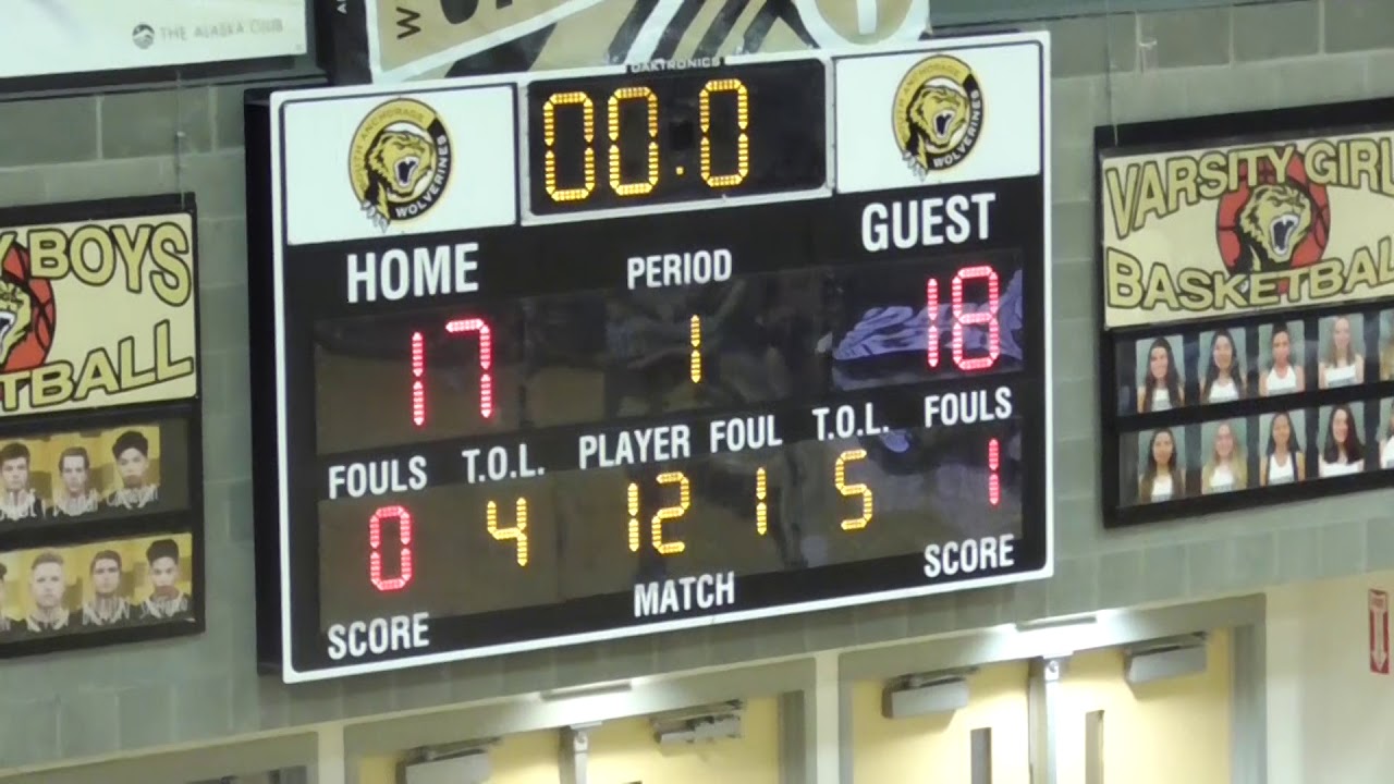 SOUTH WOLVERINES VS EAST T-BIRDS (VARSITY) - 2018 COOK INLET CONFERENCE ...