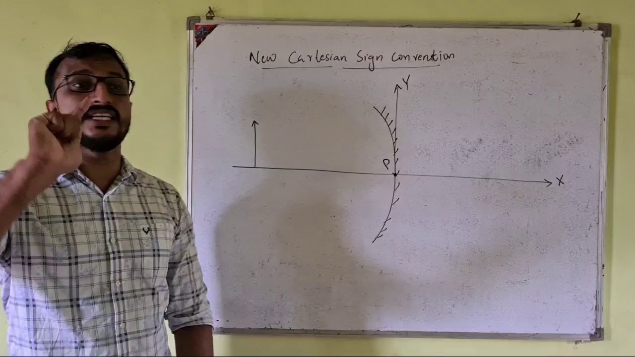 Mirror Equation and new cartesian sign convention - YouTube