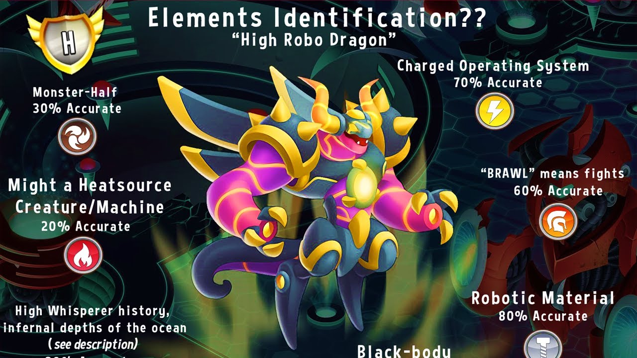 Dragon City: High Robo Dragon, NEW HEROIC | EXCLUSIVE DRAGON 2021! 😱 ...