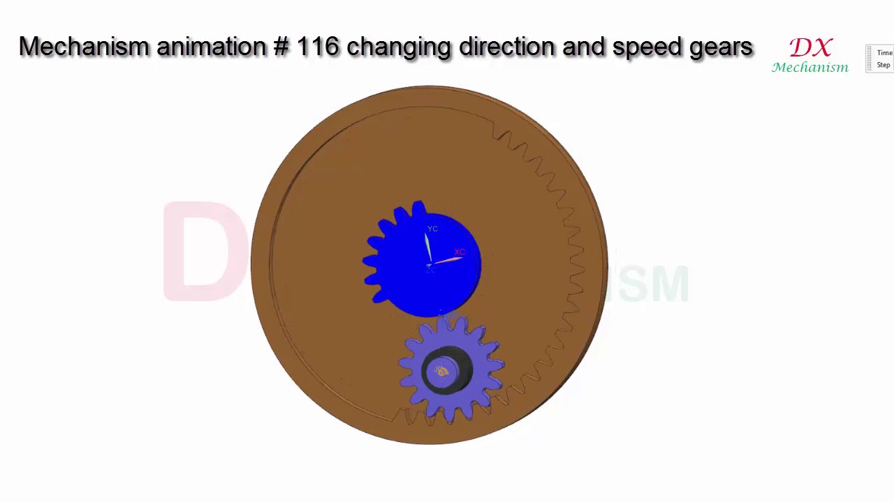 mechanism animation #116 changing direction and speed gears - YouTube