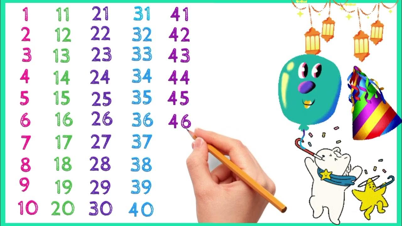 Counting 1 to 100, 123, 123 numbers, 1 2 3 4 5 6 7 8 9 10, one two three, ginti 100 tak, Count ...