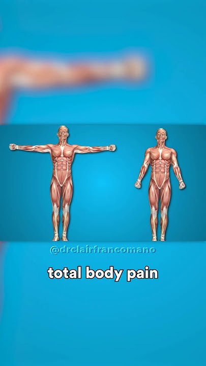This Symptom Could Point to Hypermobile EDS - YouTube This Symptom Could Point to Hypermobile EDS - YouTube