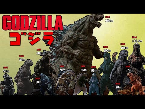 Godzilla Size Comparison (1954-2017)