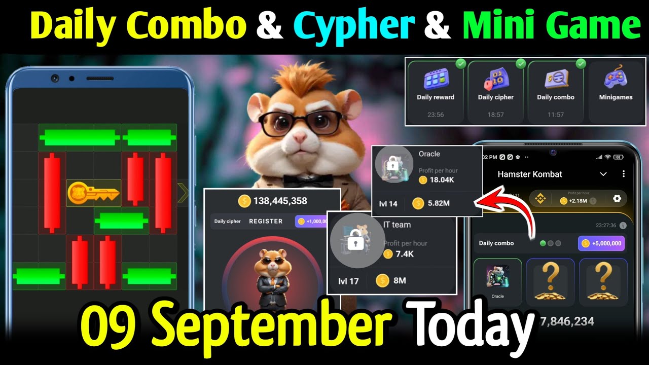 Hamster Daily Combo & Daily Cypher & Mini Game | 9 September Daily ...