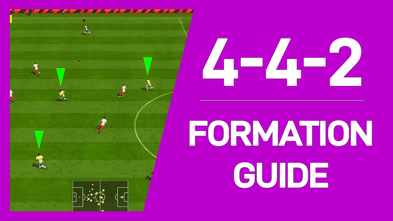 FIFA 22 | Best 442 Tactics + Instructions - How to Use the 442 ...