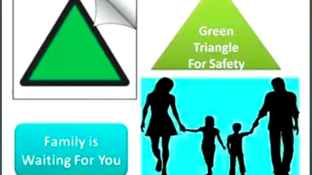 Safety Rap song for awareness purpose....... - YouTube