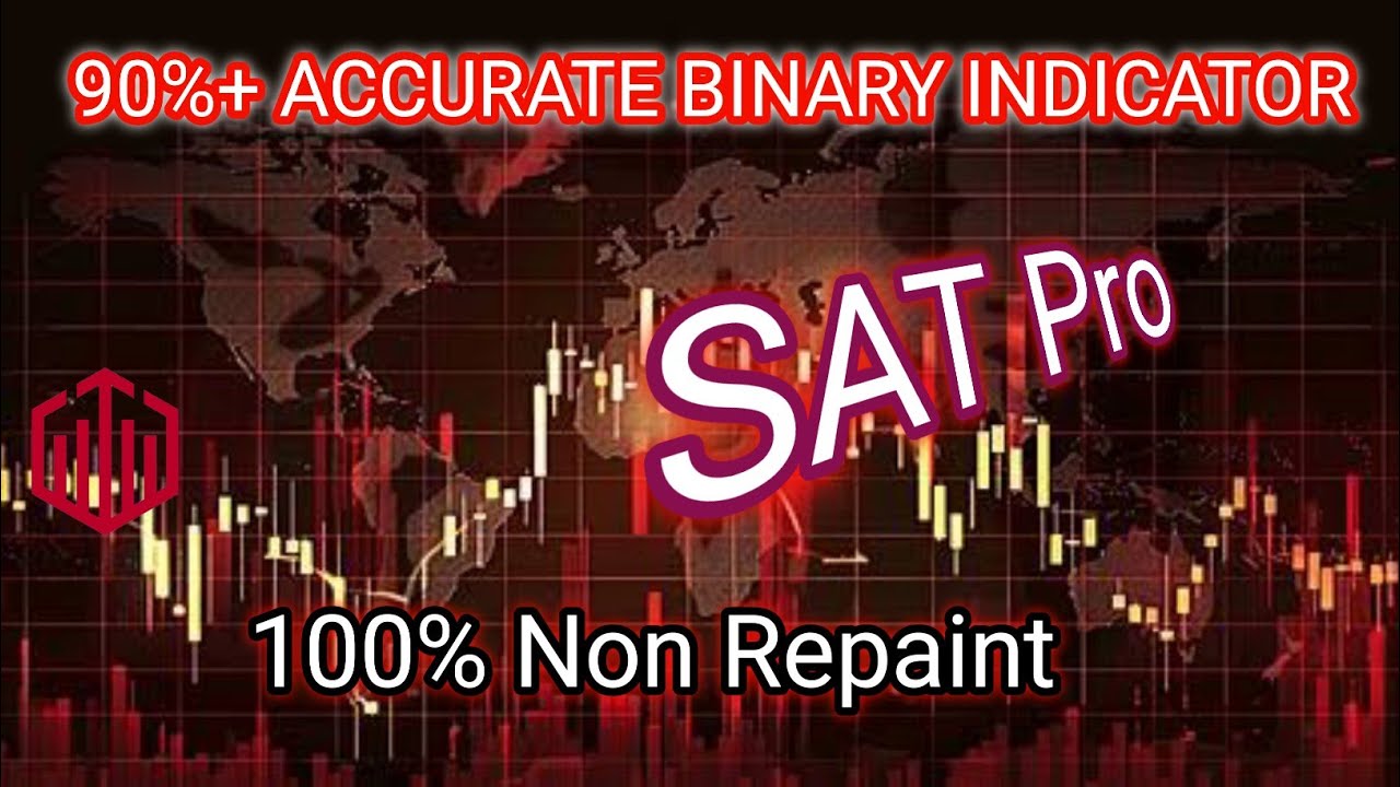 SAT PRO Indicator - The Holy Grail of Binary Options Trading - YouTube