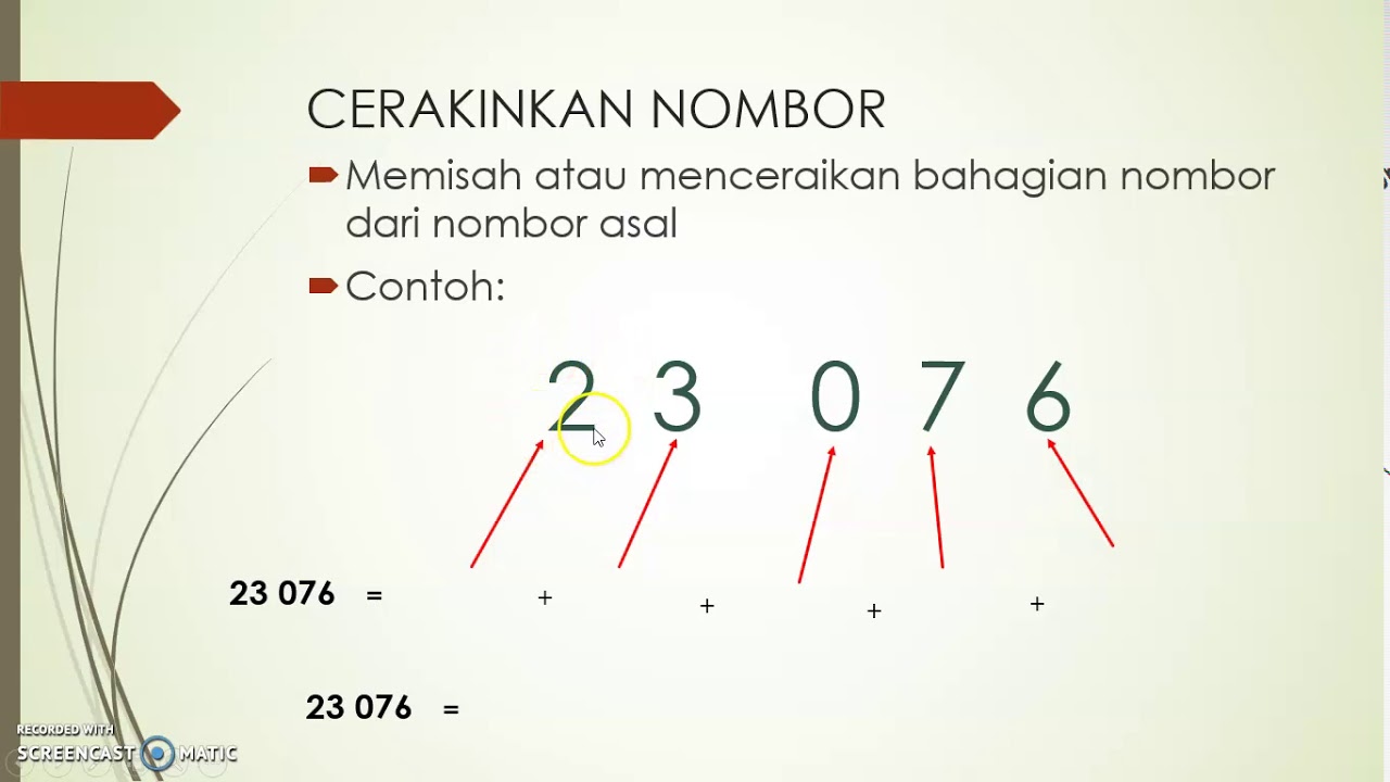 MATEMATIK TAHUN 4: UNIT 1 NOMBOR DAN OPERASI ( NILAI TEMPAT, NILAI ...