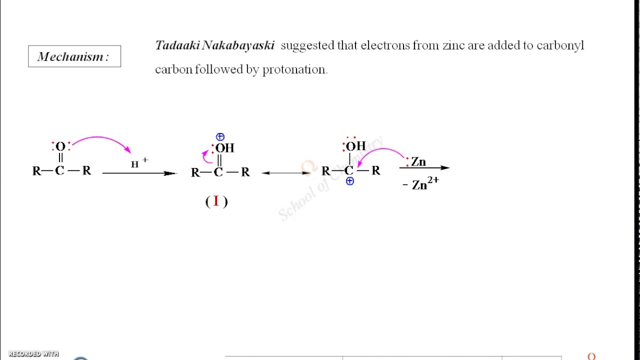 Clemmensen reduction - YouTube