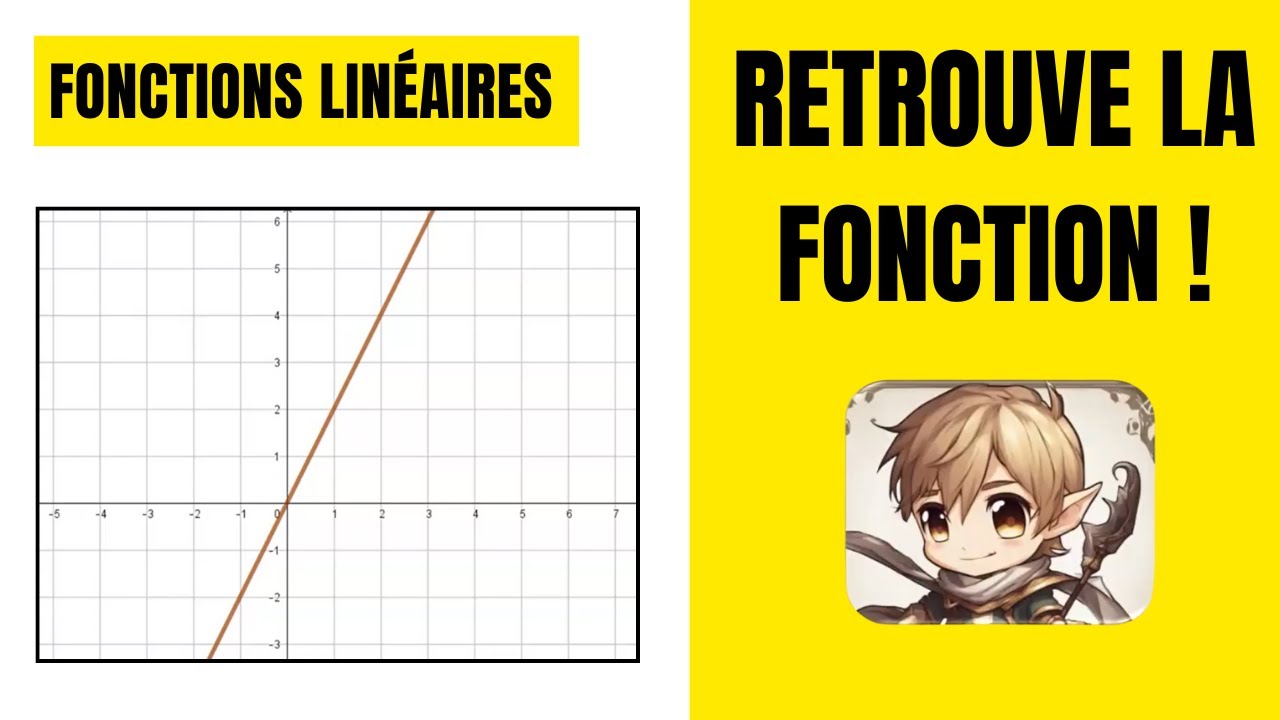 📉 Fonction Linéaire : Décrypte sa Courbe ! Cours rapide et questions ...