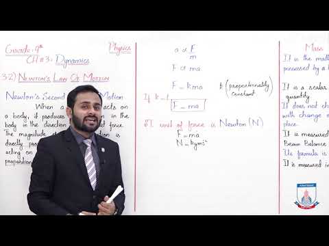 Class 9 - Physics - Chapter 3 - Lecture 2 Newton's Second & Third Law of Motion - Allied Schools