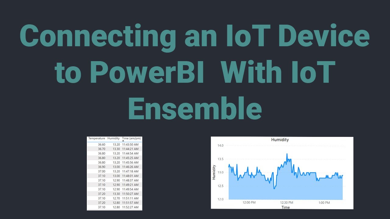 Connecting an IoT device to Power BI With IoT Ensemble - YouTube