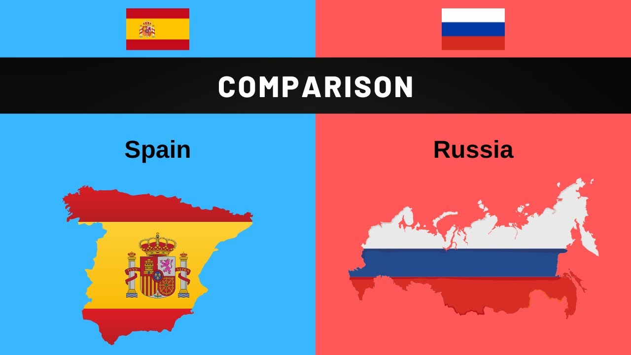Spain vs Russia Country Comparison | Spain | Russia | Comparison - YouTube
