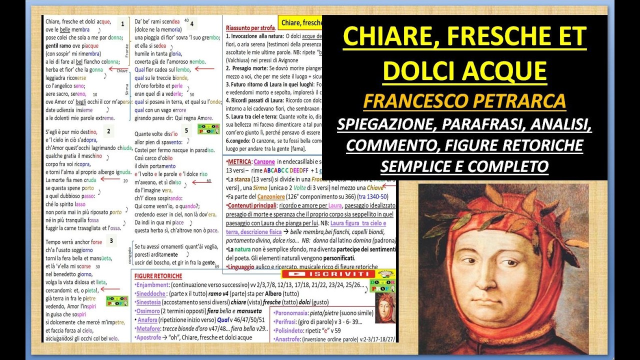 CHIARE FRESCHE ET DOLCI ACQUE (PETRARCA) spiegazione, parafrasi ...
