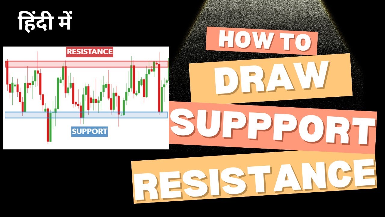 How to Draw Support and Resistance - YouTube