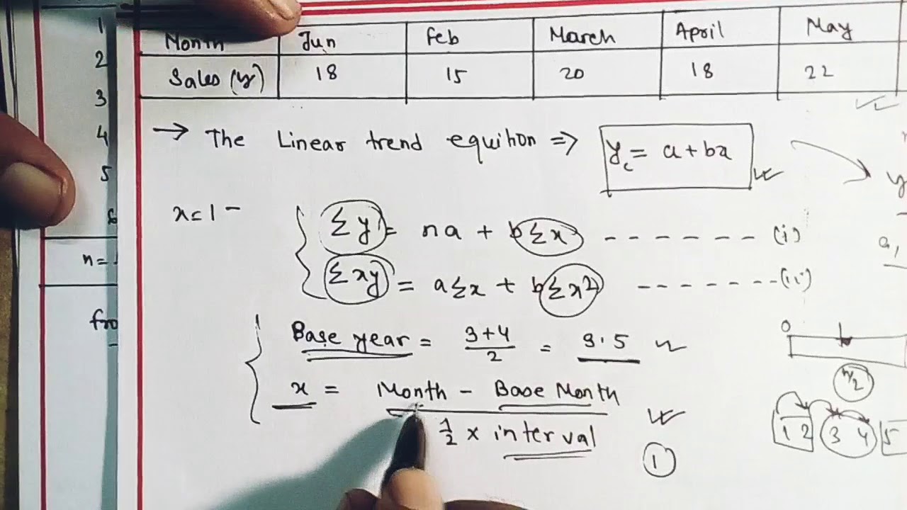 Linear trends math problems(Step by Step For Exam)|| principle of ...