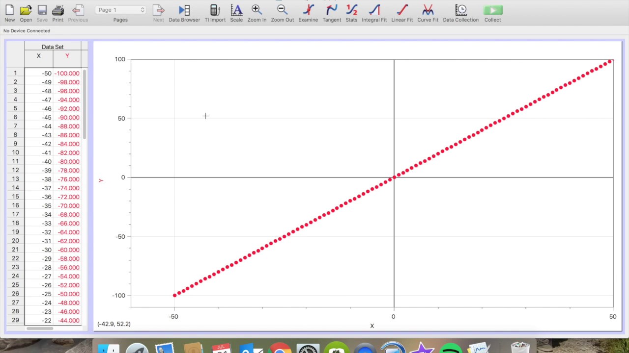 Graphing data (LP) - YouTube