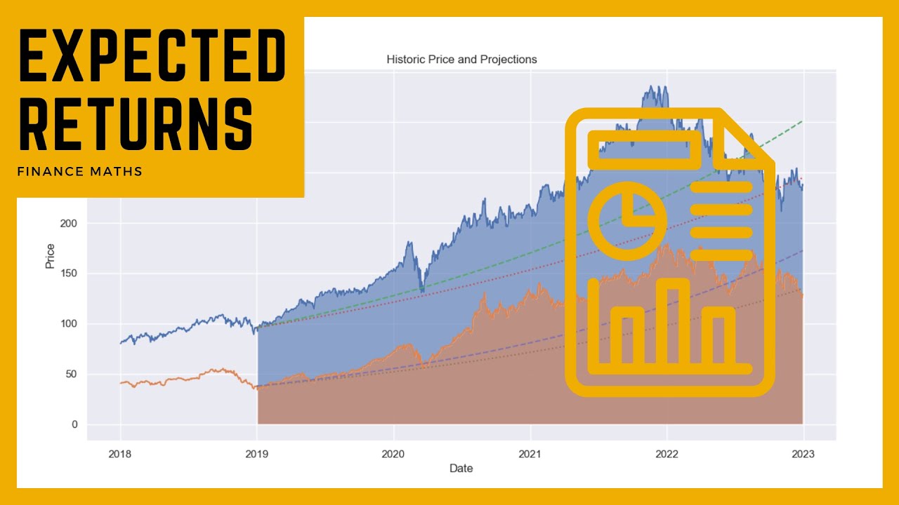 Expected Returns - Finance Maths Demystified - YouTube