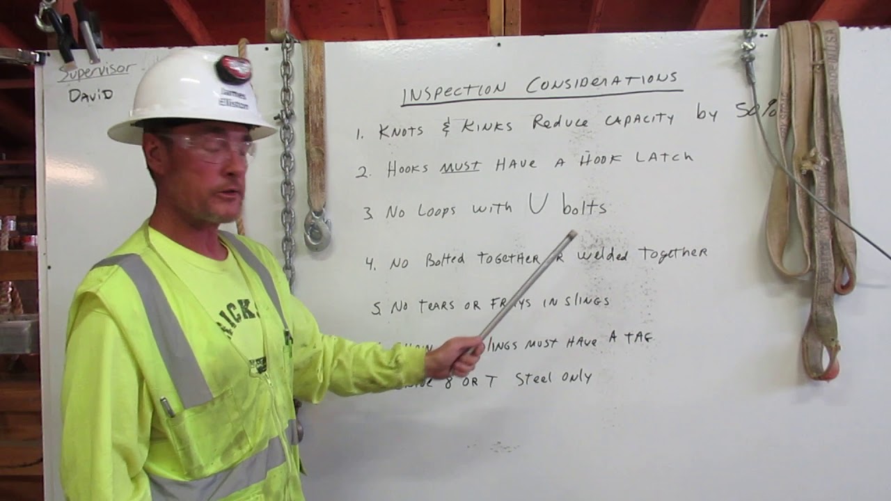 Rigging – Inspection Considerations - YouTube