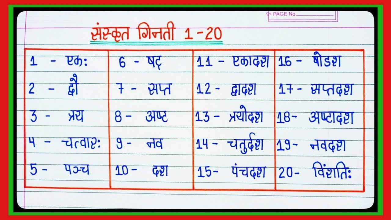 Sanskrit Counting 1 To 20 1 20 1 Se 20 Tak Sanskrit sanskrit-counting-1-to-20-1-20-1-se-20-tak-sanskrit