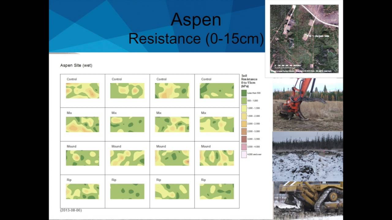 Marc Mayhew - Site preparation methods on sub-surface soil resistance ...