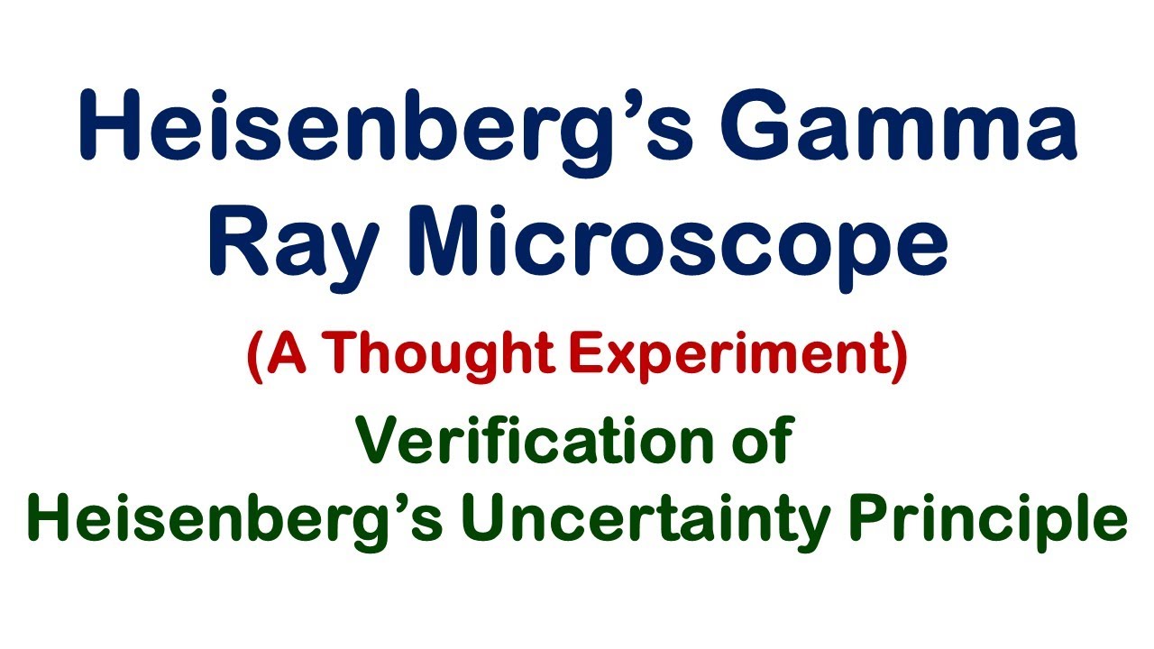 Heisenberg Gamma Ray Microscope | Heisenberg's Uncertainty Principle ...